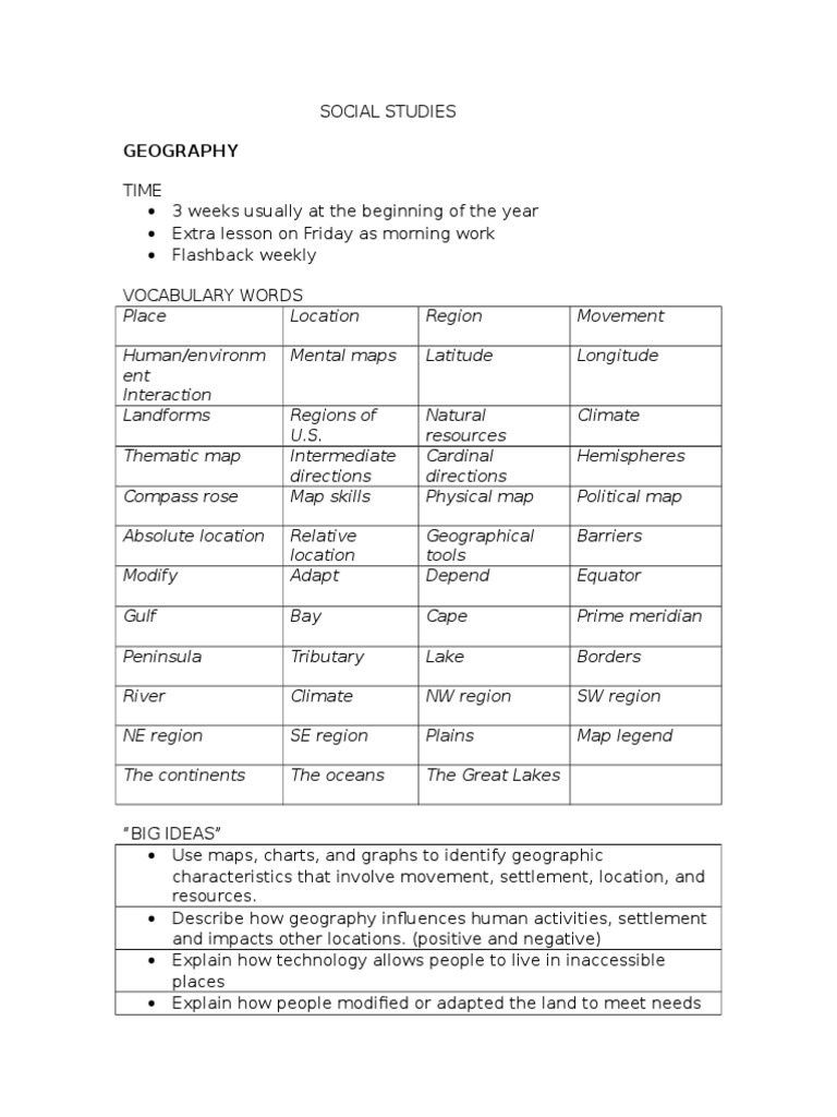 Teaching Social Studies - Vocabulary and Big Ideas | PDF | The United ...