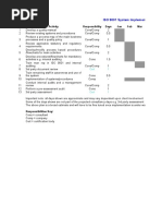 14 - Comprehensive DoA Matrix - English | PDF