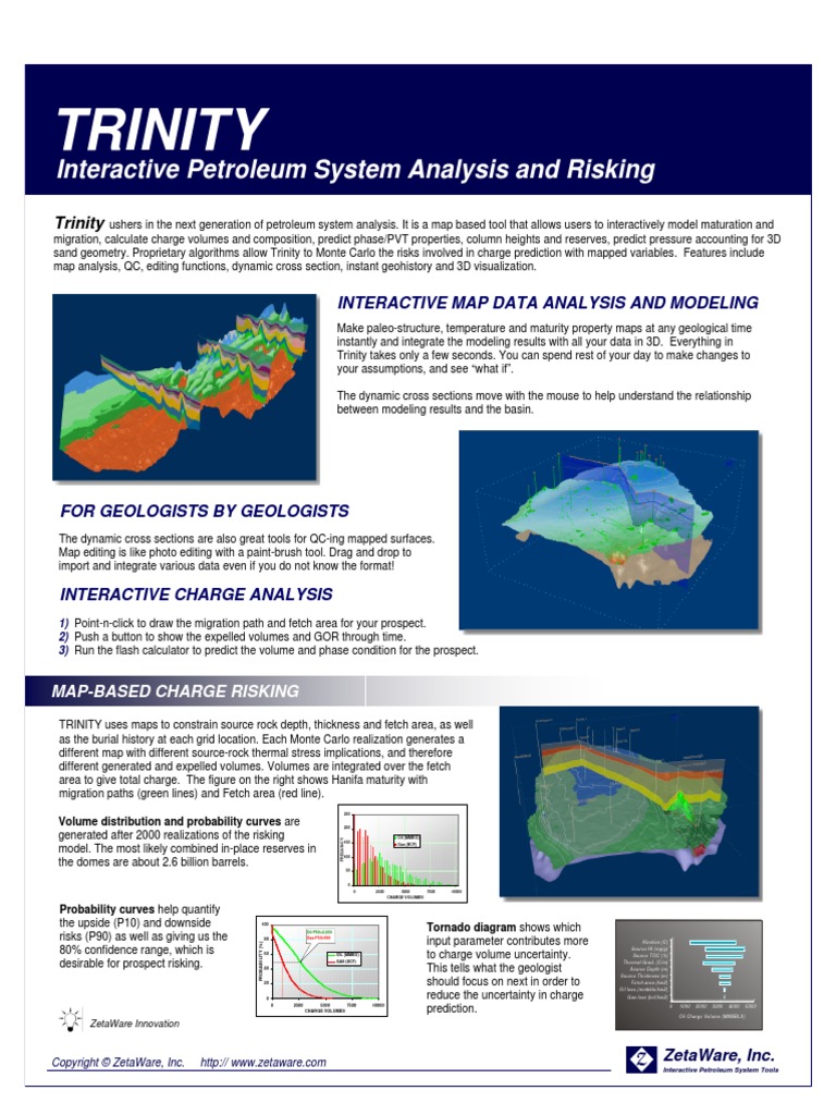 Zeta Ware | PDF | Petroleum | Rift