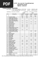 Metro - Timetable For Kolkata Metro | PDF | Passenger Rail Transport ...