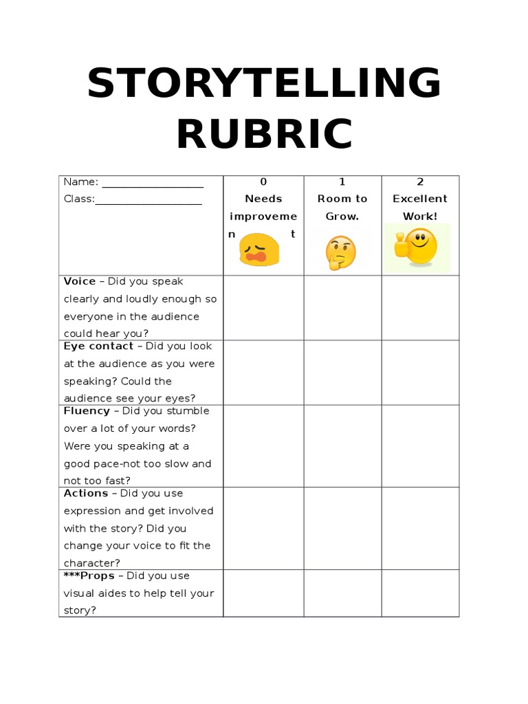Storytelling Rubric Evaluation Guide | PDF