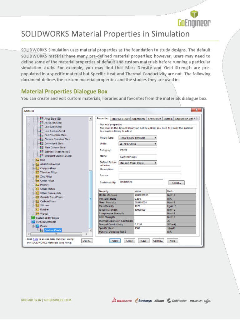 SOLIDWORKS Simulation Material Guide | PDF | Strength Of Materials ...
