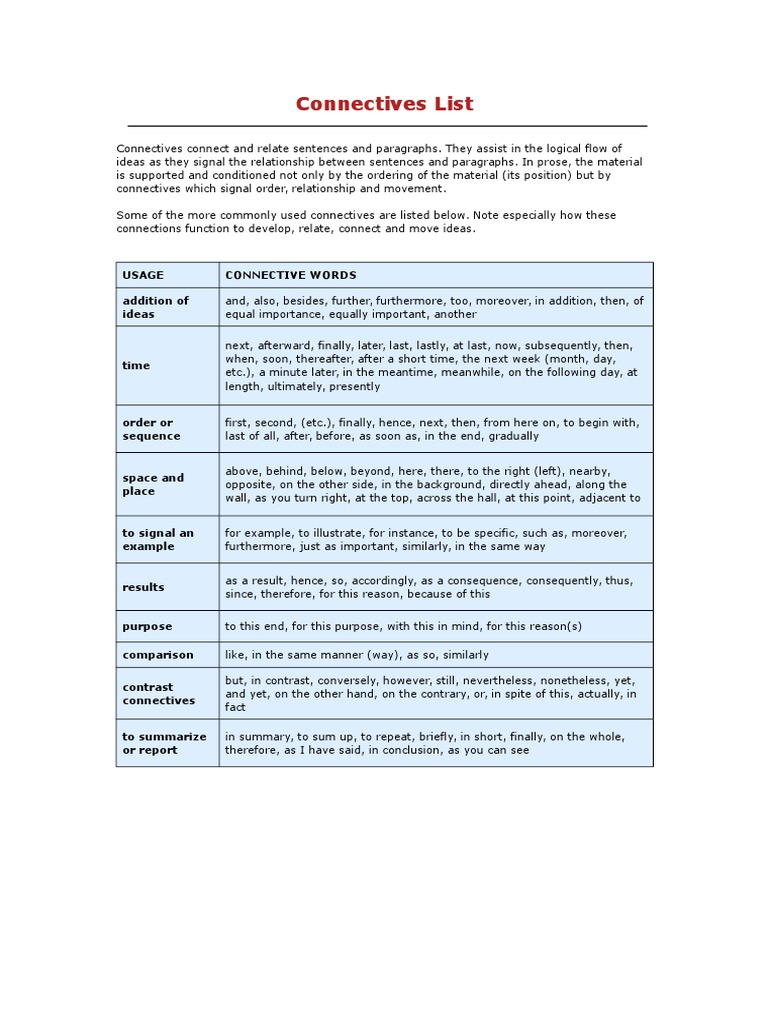 Connectives List | PDF | Sentence (Linguistics) | Paragraph
