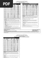 Sample Emg/Ncv Report - Normal Study | PDF | Electromyography ...