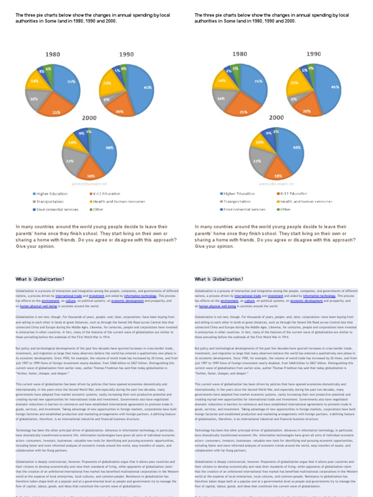 Task 1 Pie + Globalisation | PDF | Globalization | Free Market