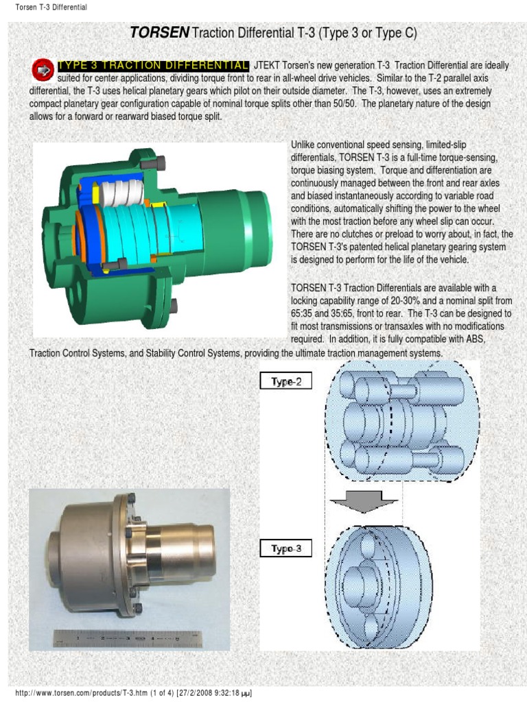 Torsen T-3 Differential | Download Free PDF | Four Wheel Drive ...