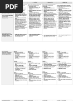 Rubric Assessment Historic Recount | PDF | Sentence (Linguistics ...