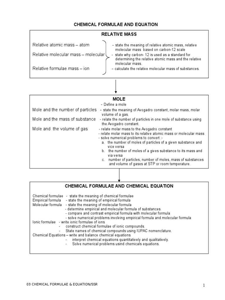 Chemical Formulae and Equations Explained | PDF | Mole (Unit) | Molecules