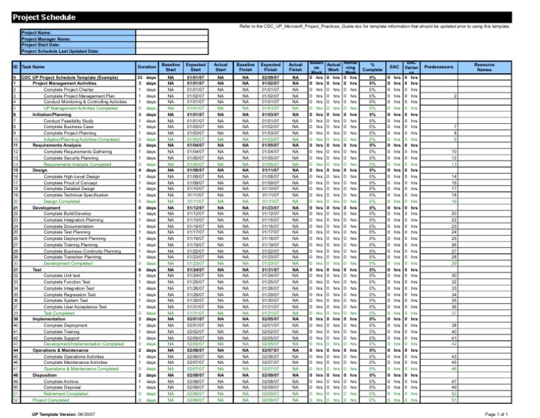 CDC Project Schedule Template | PDF | Implementation | Project Management
