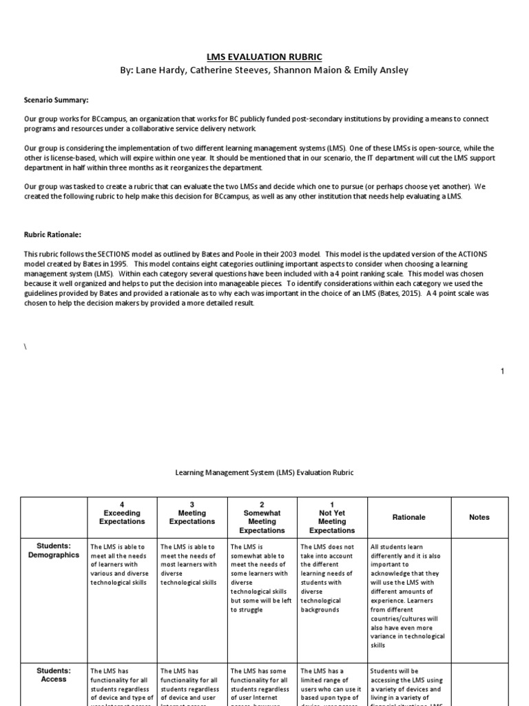 Lms Evaluation Rubric | PDF | User Interface | Cloud Computing