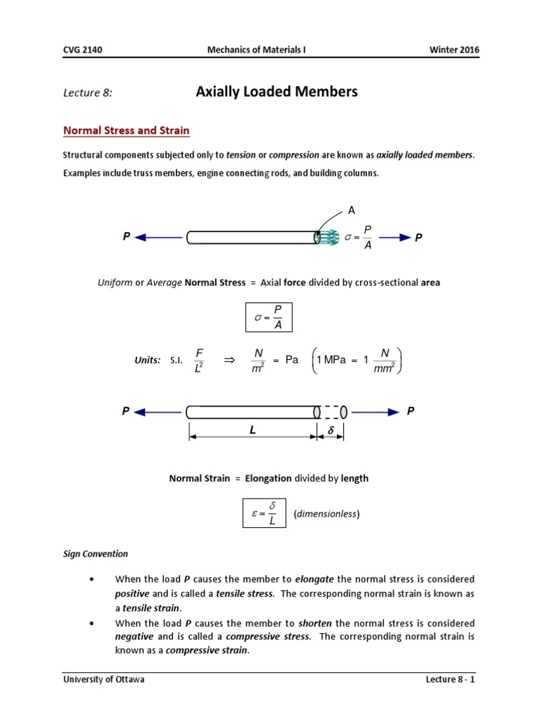 Axially Loaded Members Overview | PDF | Stress (Mechanics ...