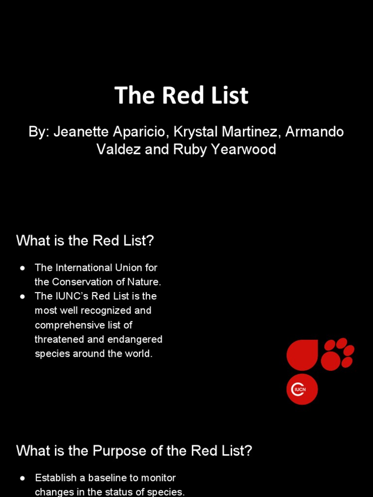 Understanding the IUCN Red List | PDF