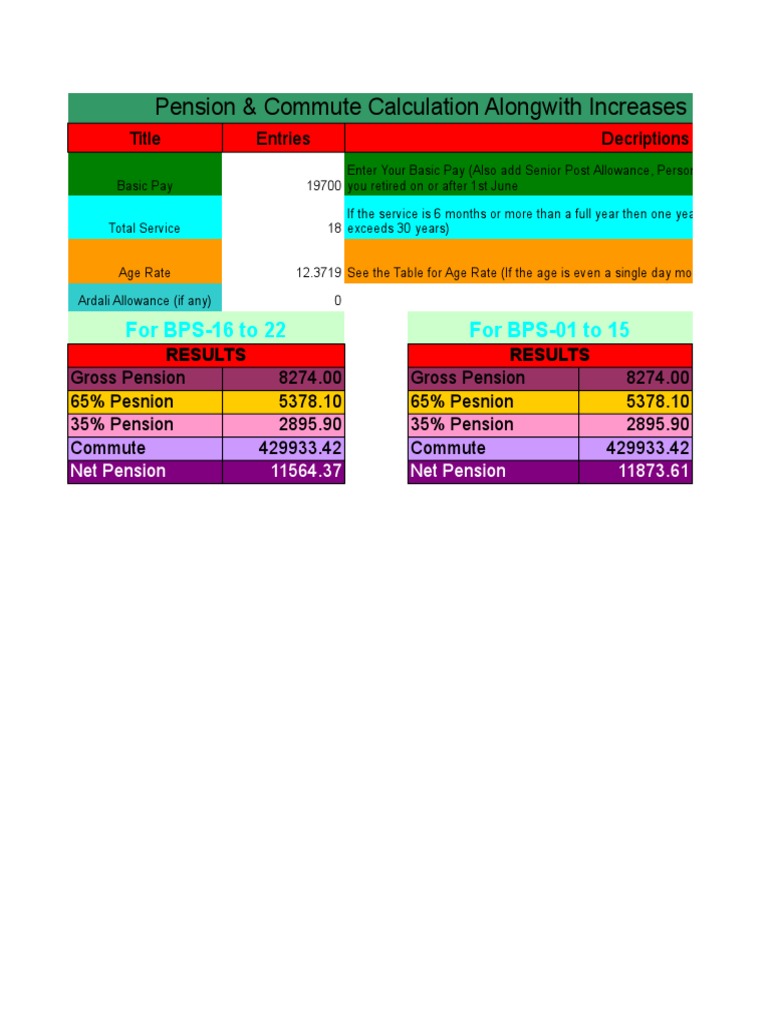 Download Pension Calculation Sheet After 01-07-20141 | Pension ...