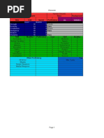 Stars Without Number Form-Fillable Charsheet | PDF | Role Playing Games ...