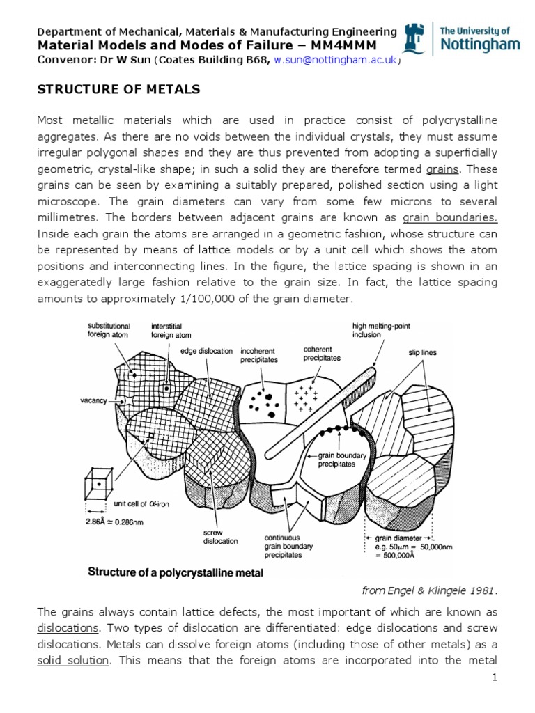 Structure of Metals | PDF | Crystallite | Crystal Structure