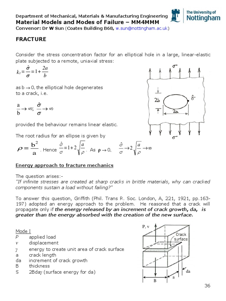 Material Models and Modes of Failure - MM4MMM Fracture: Convenor | PDF ...