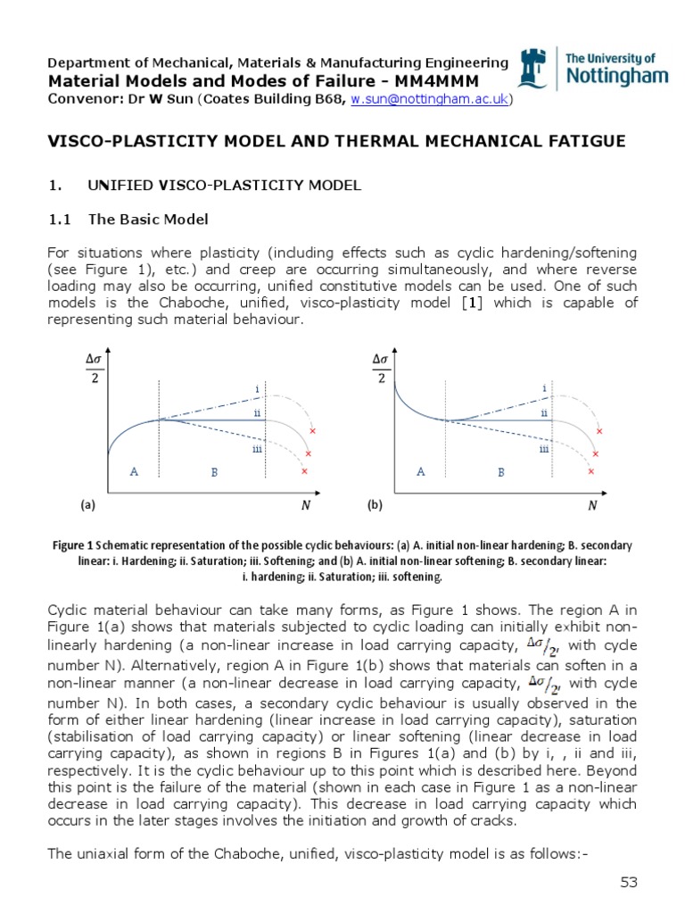 Visco Plasticity | PDF | Viscoelasticity | Fatigue (Material)