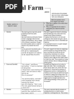 Animal Farm Chapter 7 - 8 ESTE | PDF