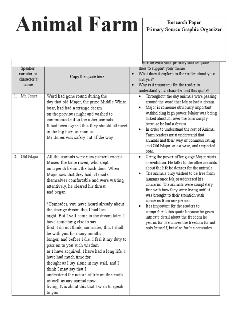 Primary Source Collection Animal Farm | PDF