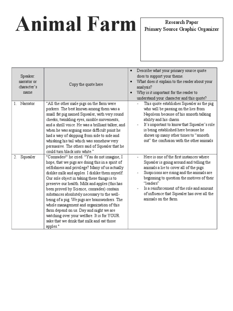 Primary Source Collection Doc - Graph Org 1 | PDF
