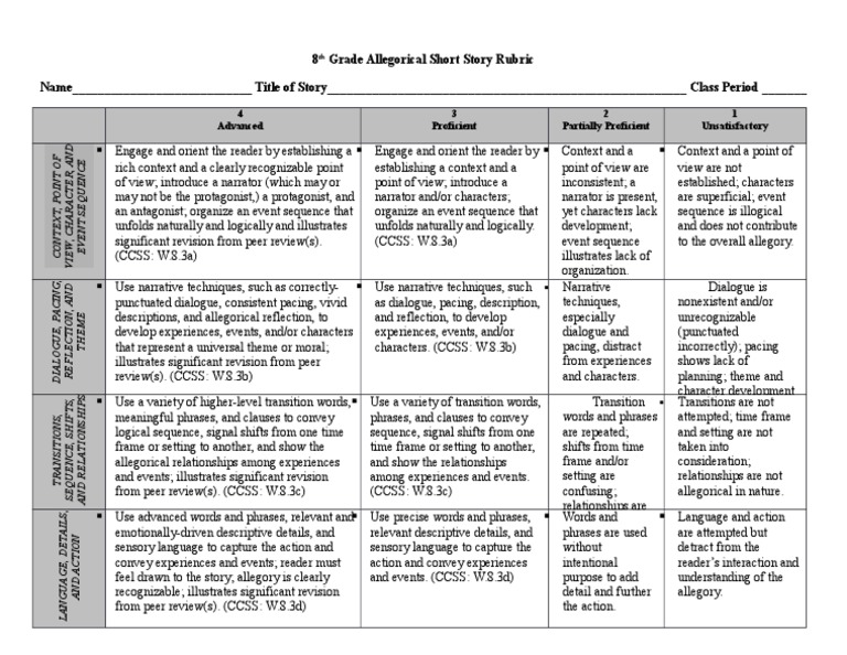 8th Grade Allegorical Short Story Rubric 1 1 | PDF | Allegory | Narration