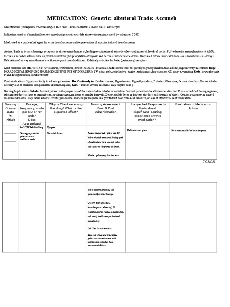 MEDICATION: Generic: Albuterol Trade: Accuneb: F and E: Hypokalemia ...
