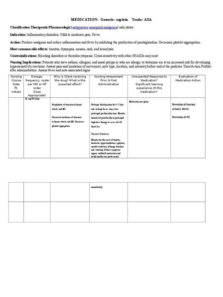 MEDICATION: Generic: Aspirin Trade: ASA: Antipyretics Nonopioid ...