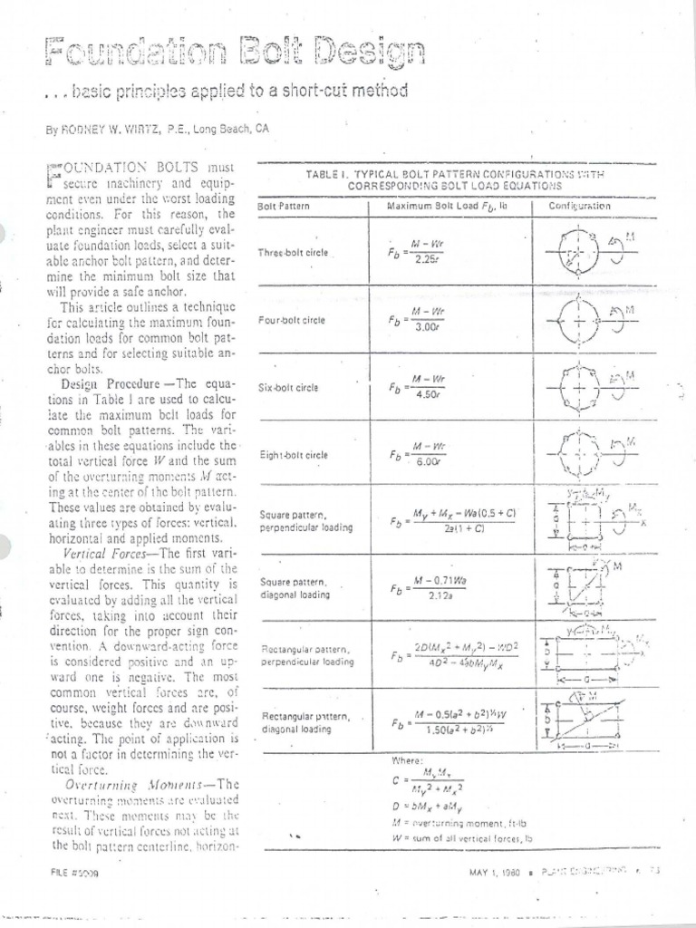 Anchor Bolt Desing | PDF