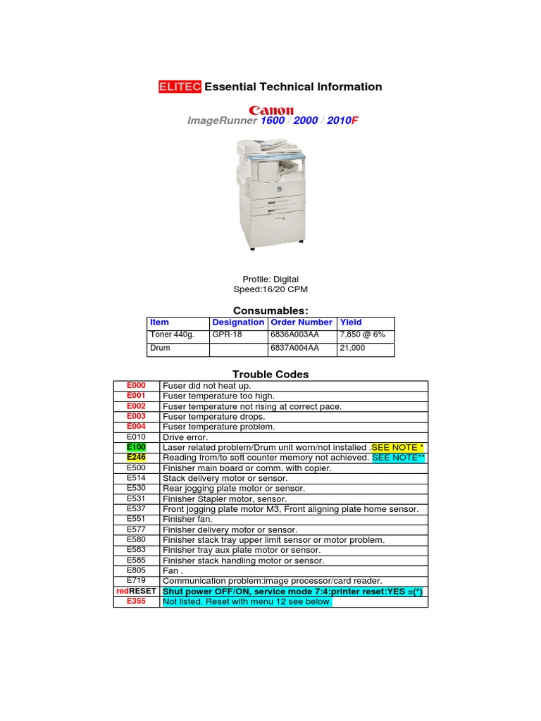 Canon IR1600 2000 2010F Series ELITEC Essentials | PDF | Personal ...