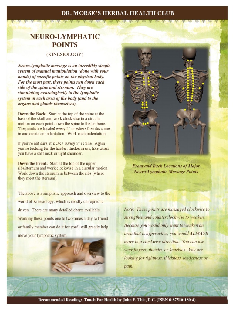 Neuro-Lymphatic Massage Points Guide | PDF