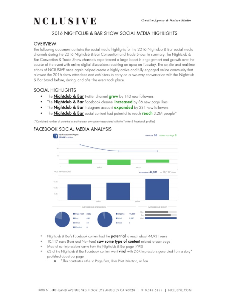 #NCBSHOW16 Social Media Recap | PDF | Twitter | Hashtag