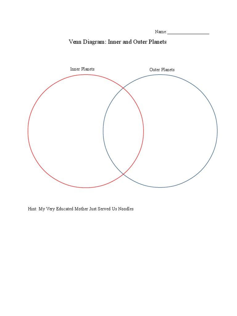 Lesson 4-Venn Diagram | PDF