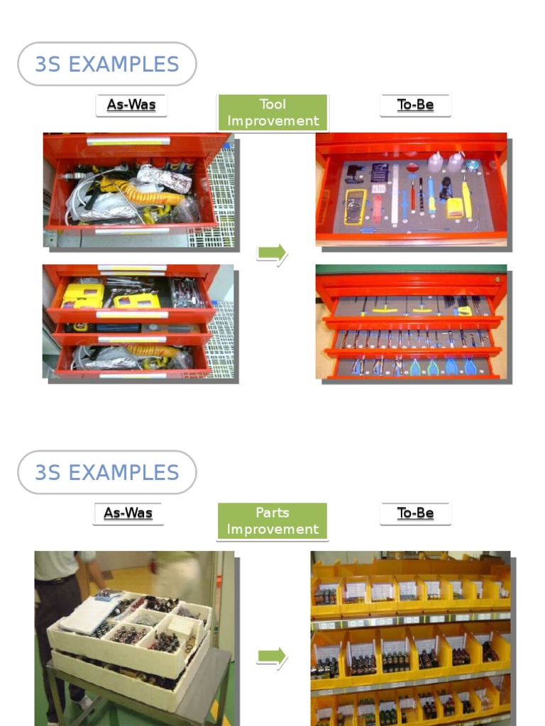 3S Examples: As-Was As-Was To-Be To-Be Tool Improvement | PDF
