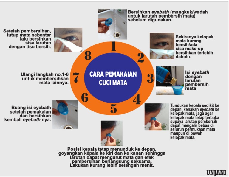 Cara Pemakaian Obat Cuci Mata | PDF | Pengembangan Diri