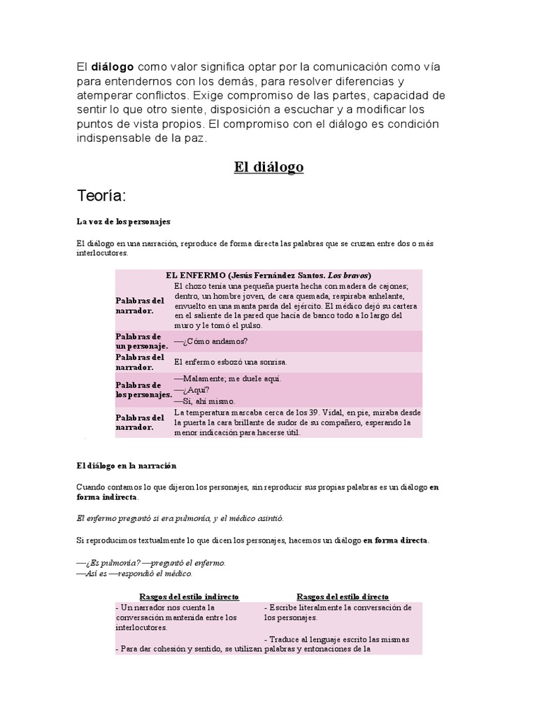El Diálogo Como Valor Significa Optar Por La Comunicación Como Vía para ...