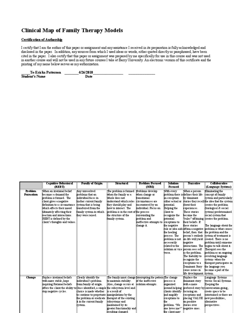 Family Therapy Model Guide | PDF | Rational Emotive Behavior Therapy ...