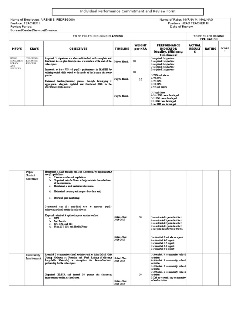 Individual Performance Commitment and Review Form | Download Free PDF ...