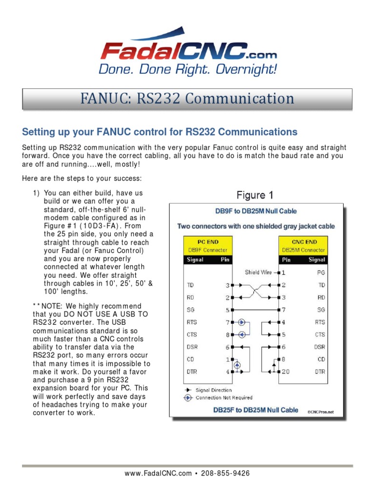 FANUC: RS232 Communication: Setting Up Your FANUC Control For RS232 Communications | PDF ...