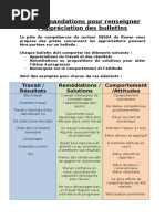 Appréciations pour bulletins scolaires | PDF