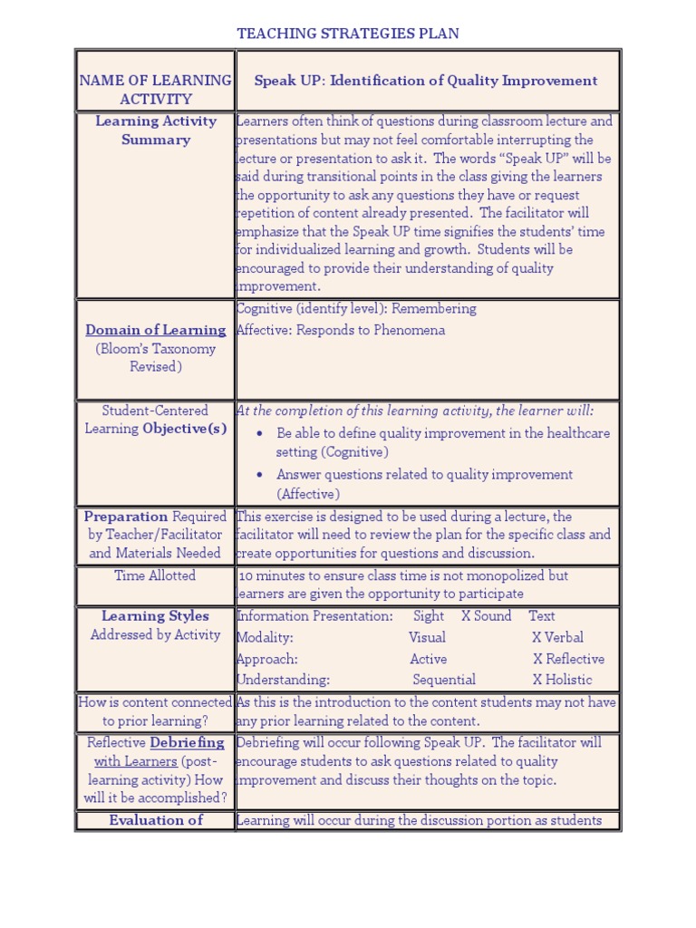 Teaching Strategies Plan Name of Learning Activity Speak UP ...