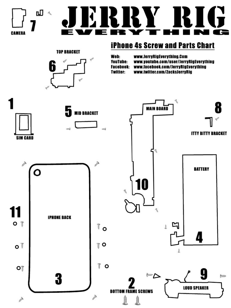 Iphone 4s Screw Chart Parts Location Sheet JerryRigEverything Low Res ...