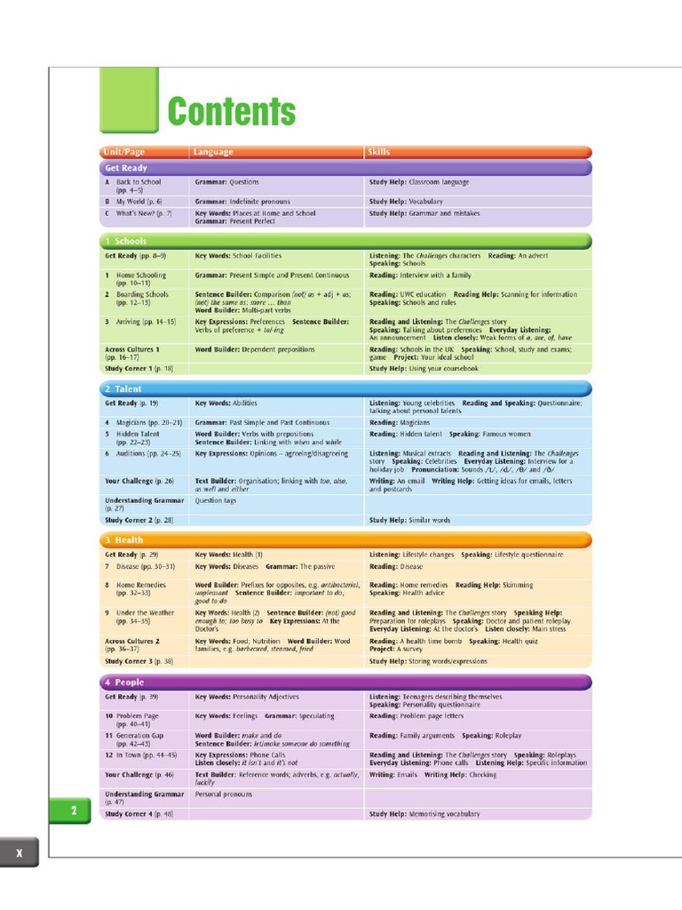 New Challenges 3 - Teacher S HandBook Example | PDF
