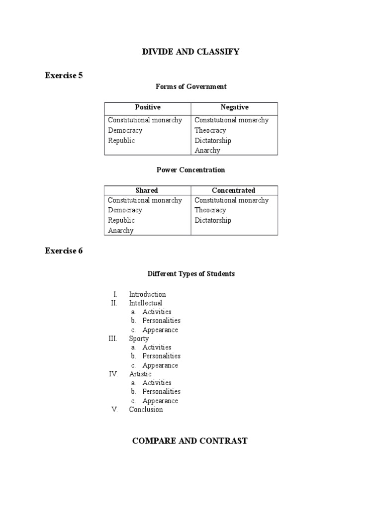 Divide and Classify Exercise 5: Forms of Government Positive Negative | PDF | Atoms | Proton