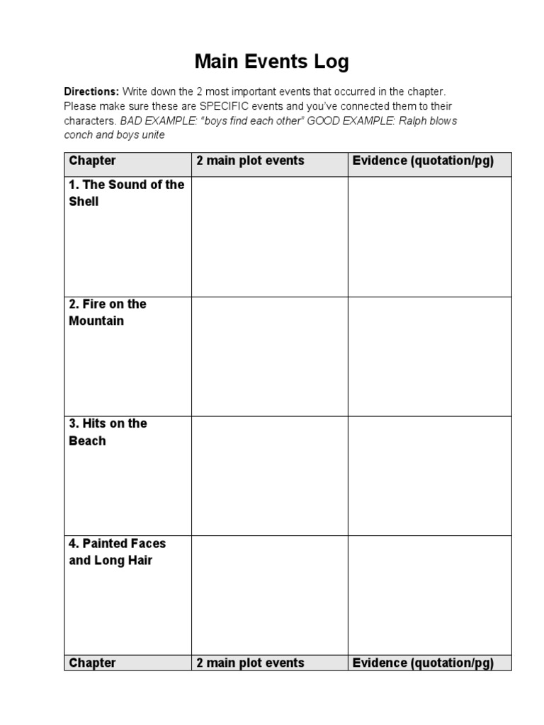 Key Events in Chapter Analysis | PDF