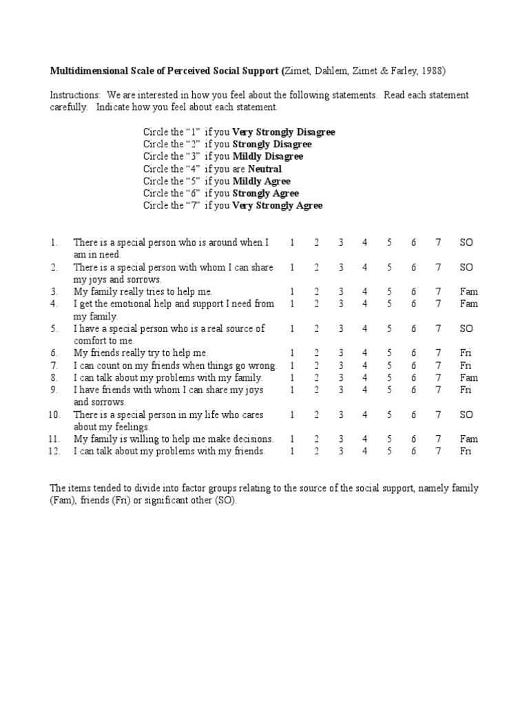 Multidimensional Scale of Perceived Social Support | PDF