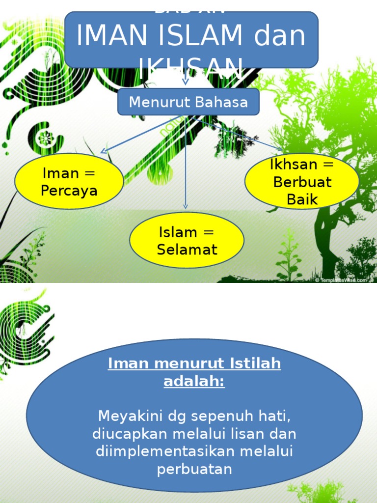Iman, Islam, Dan Ihsan | PDF
