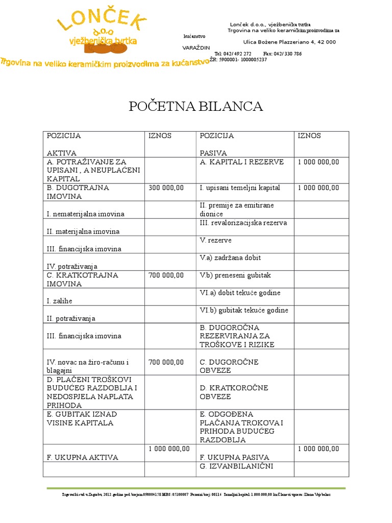 Početna Bilanca | PDF
