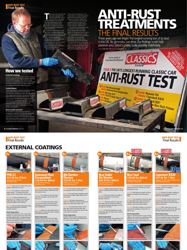 ANTI-RUST TEST RESULTS REVEAL BEST EXTERNAL COATINGS AND CAVITY WAXES ...