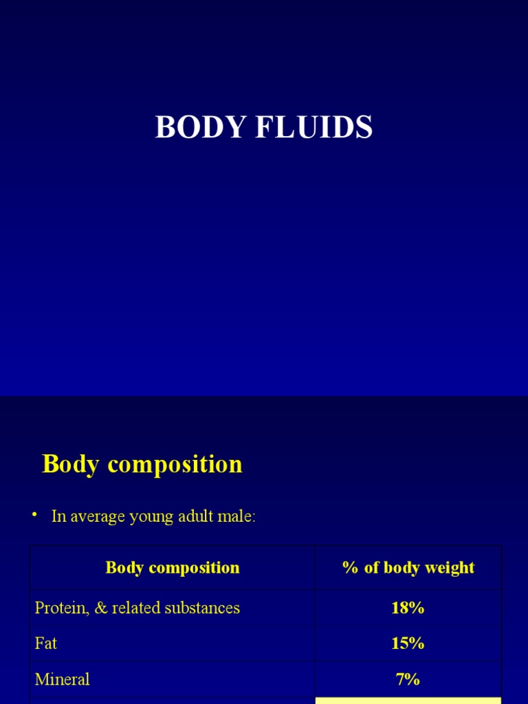 Bodyfluids New 101020230204 Phpapp02 | PDF | Dehydration | Potassium