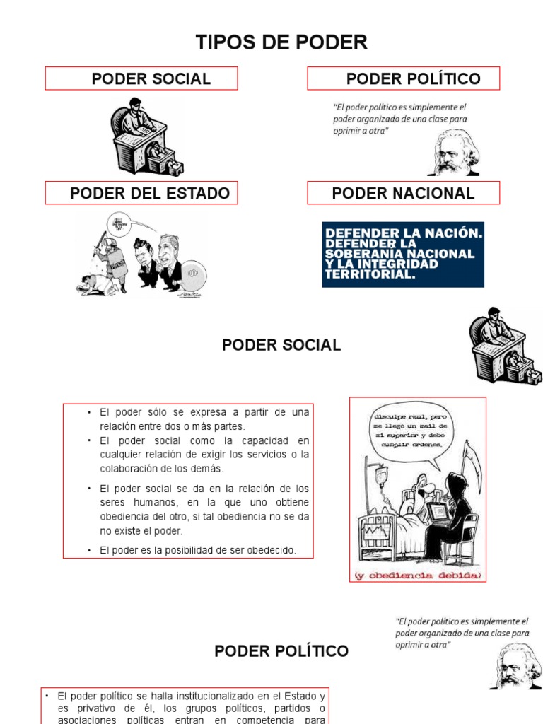 Tipos de Poder en La Nación | PDF | Estado (política) | Sociedad